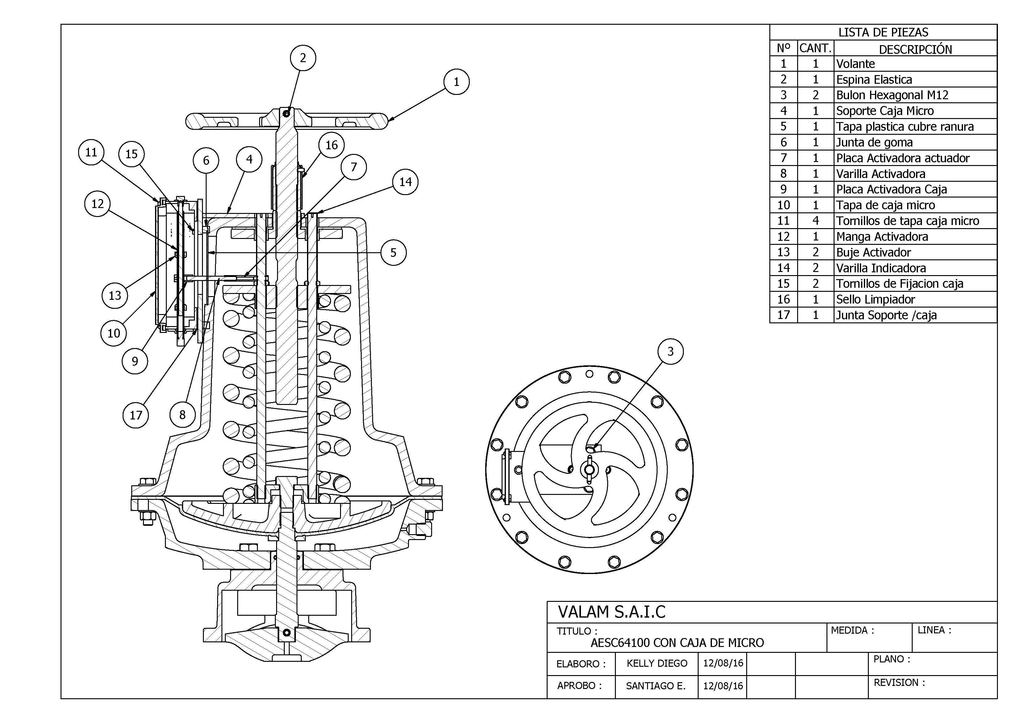 VALAM | Válvulas idustriales